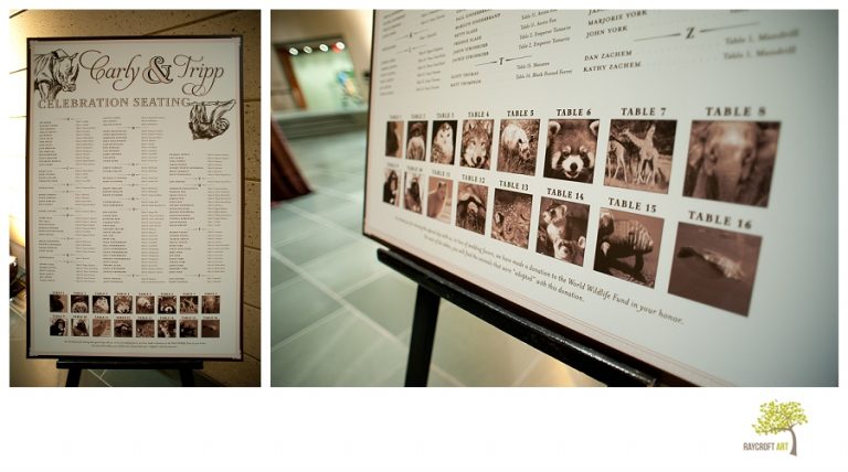 Carly & Tripp- Animal Inspired Wedding at Duke Chapel and The Nasher ...